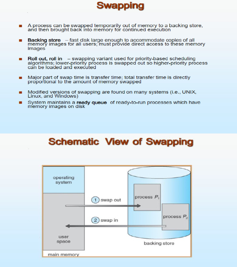 Swapping | PDF