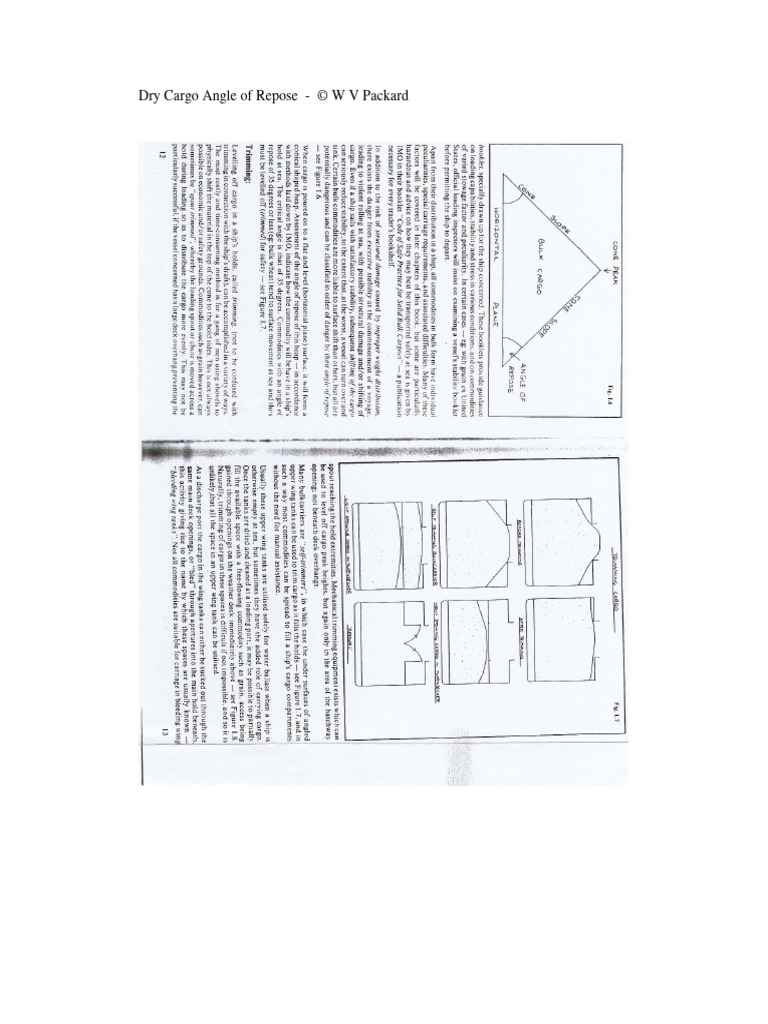 Dry Cargo Angle of Repose | PDF