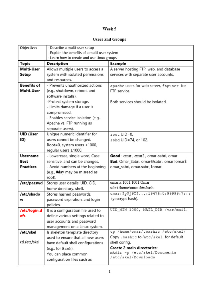 Lecture-5 | PDF | User (Computing) | Computer Engineering