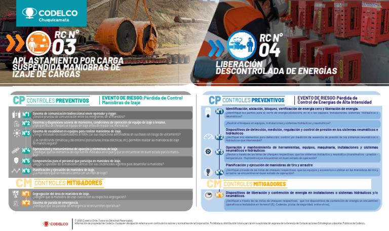RC03-RC04 | PDF