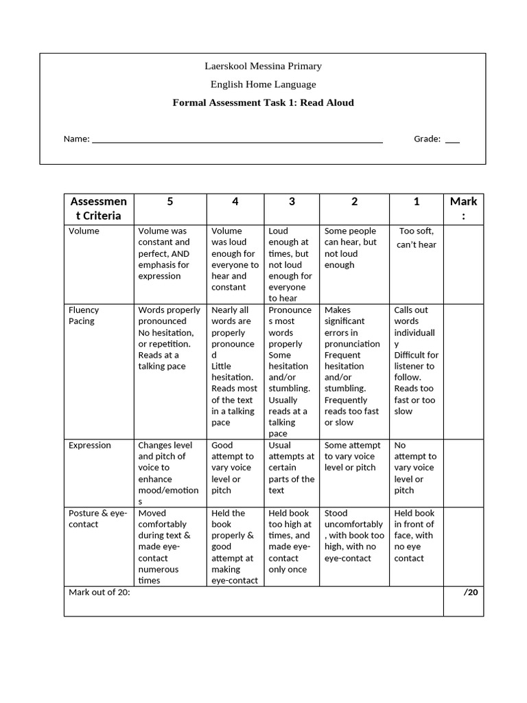 Read Aloud Rubric | PDF | Human Communication | Linguistics