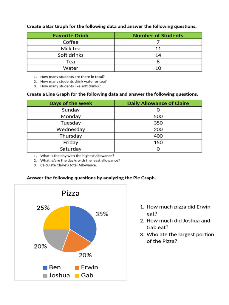 Data Visualization: Graph Analysis Tasks | PDF