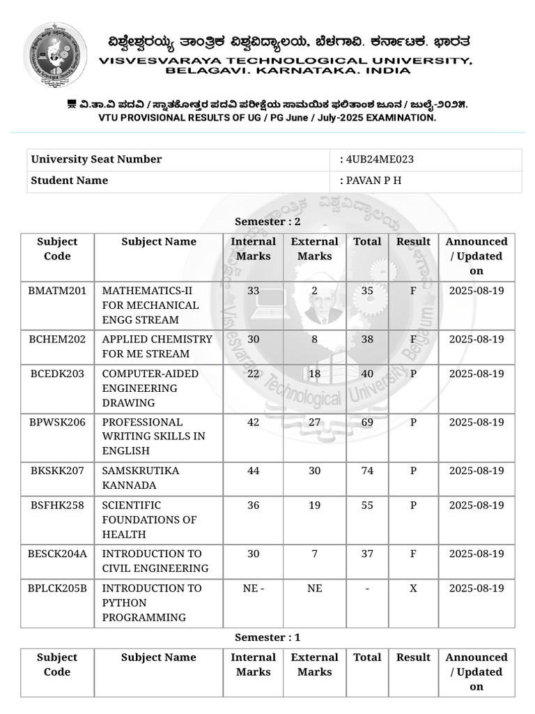 VTU Result 2025 2sem | PDF | Science Education | Engineering
