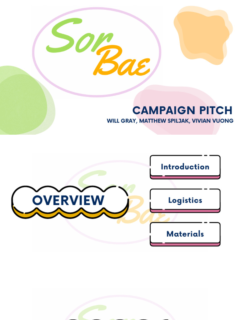 Healthy Ice Cream Campaign Overview | PDF | Desserts | Candy