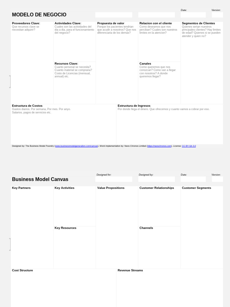 Business Model Canvas | PDF | Gestión estratégica | Business