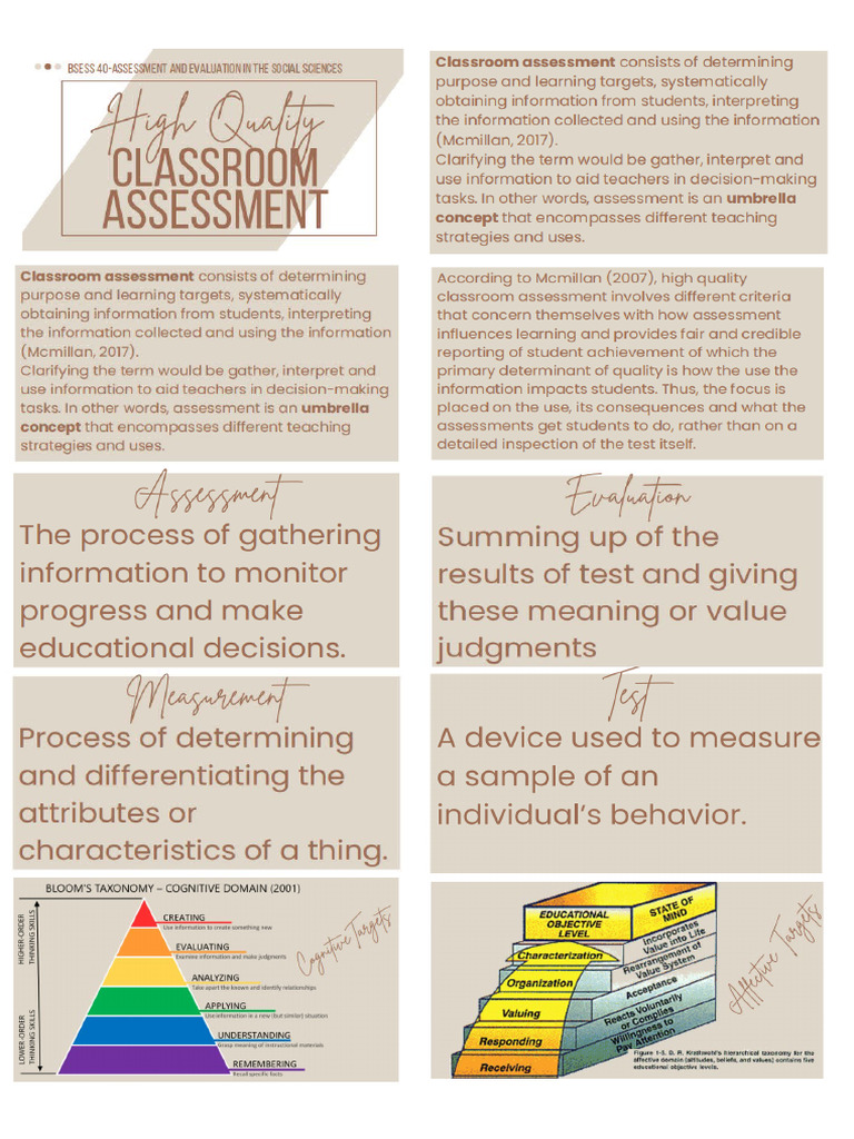 Types of Assessment Methods | PDF | Educational Assessment | Learning