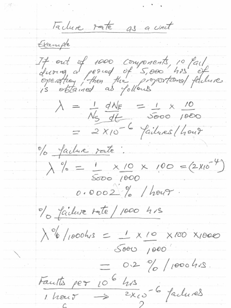 Failure Rate As A Unit | PDF