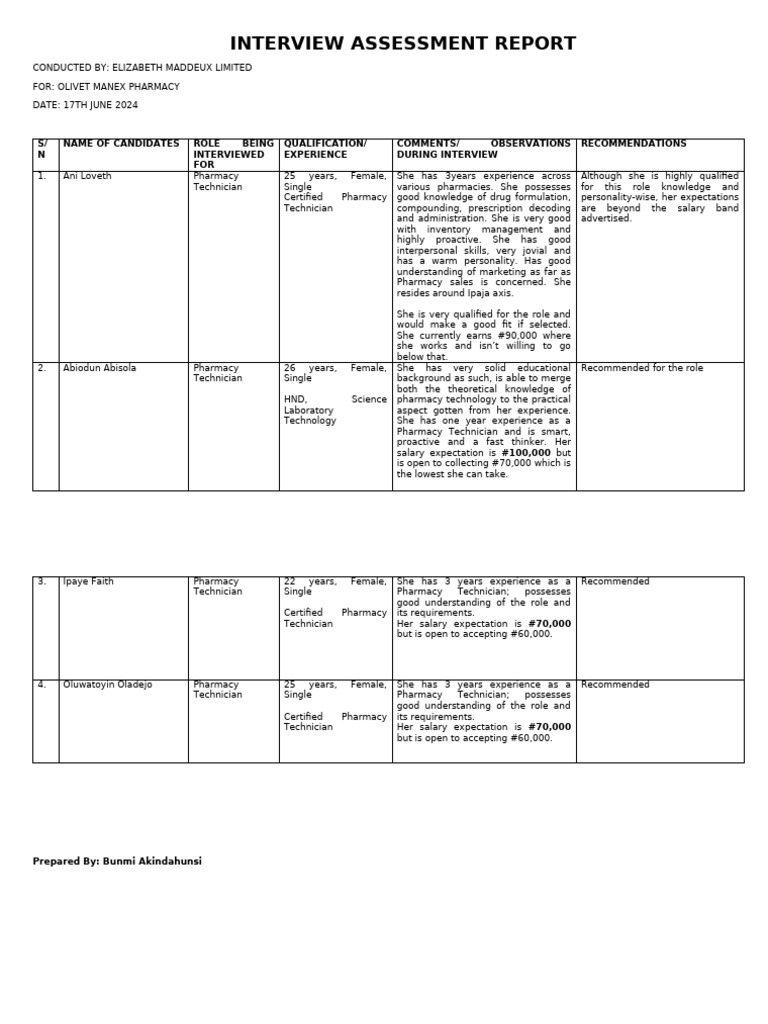 Interview Assessment Report 2 | PDF | Pharmacy | Health Sciences