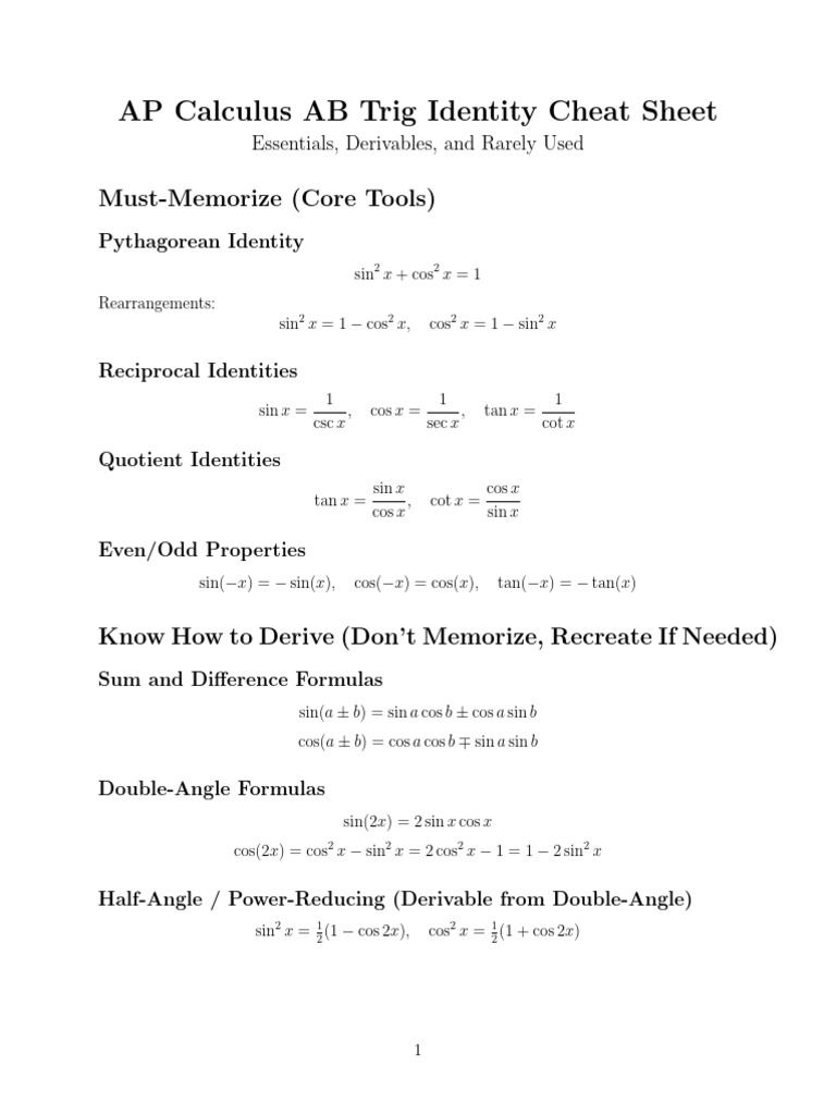 AP Calculus AB Trig Identity Guide | PDF