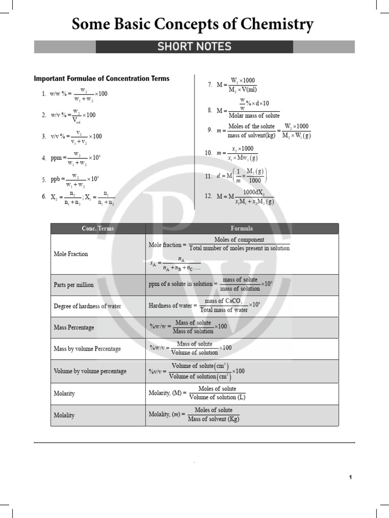 67caecf2a46f4656b6f7e778 - ## - Some Basic Concept of - 260101 - 203600 ...
