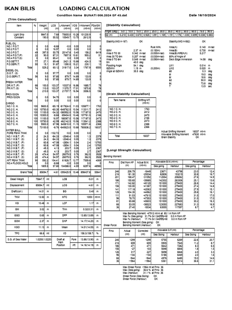 BUNATI 006.2024 73100 MT SF 43 | PDF | Ships | Mechanical Engineering