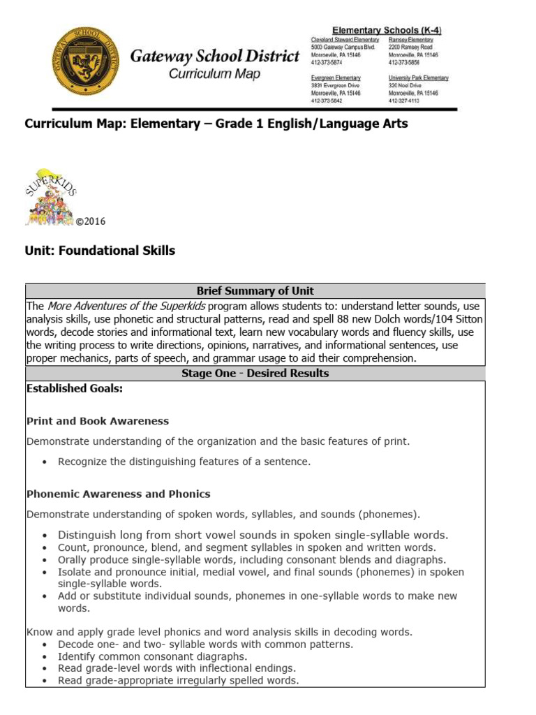 Grade 1 Language Arts Curriculum Map | PDF