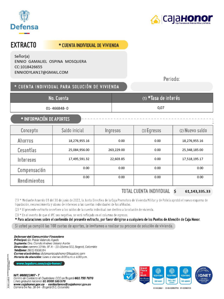 Ext. Sol. Vivienda Caja Honor Noviembre 2025 | PDF