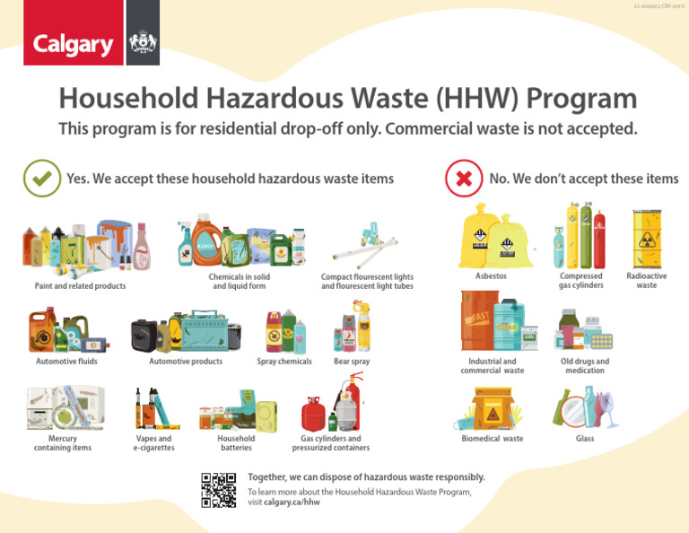 Calgary Household Hazardous Waste Guide | PDF | Waste | Hazardous Waste