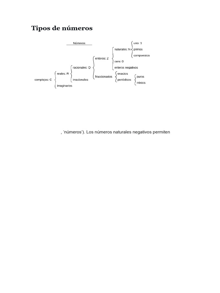 Aztec As | PDF | Números | Número Real