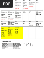 21-Day Conditioning Guide for Gamefowl | PDF | Nutrition | Diet & Nutrition