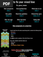 Blue Hive Guide 101: Composition & Tips | PDF | Bees | Beehive