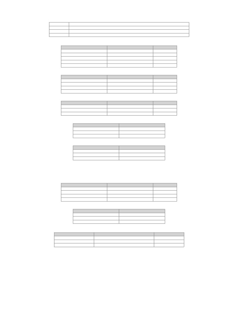 IPC Standards for PCB Design Clearances | PDF | Electrical Engineering ...