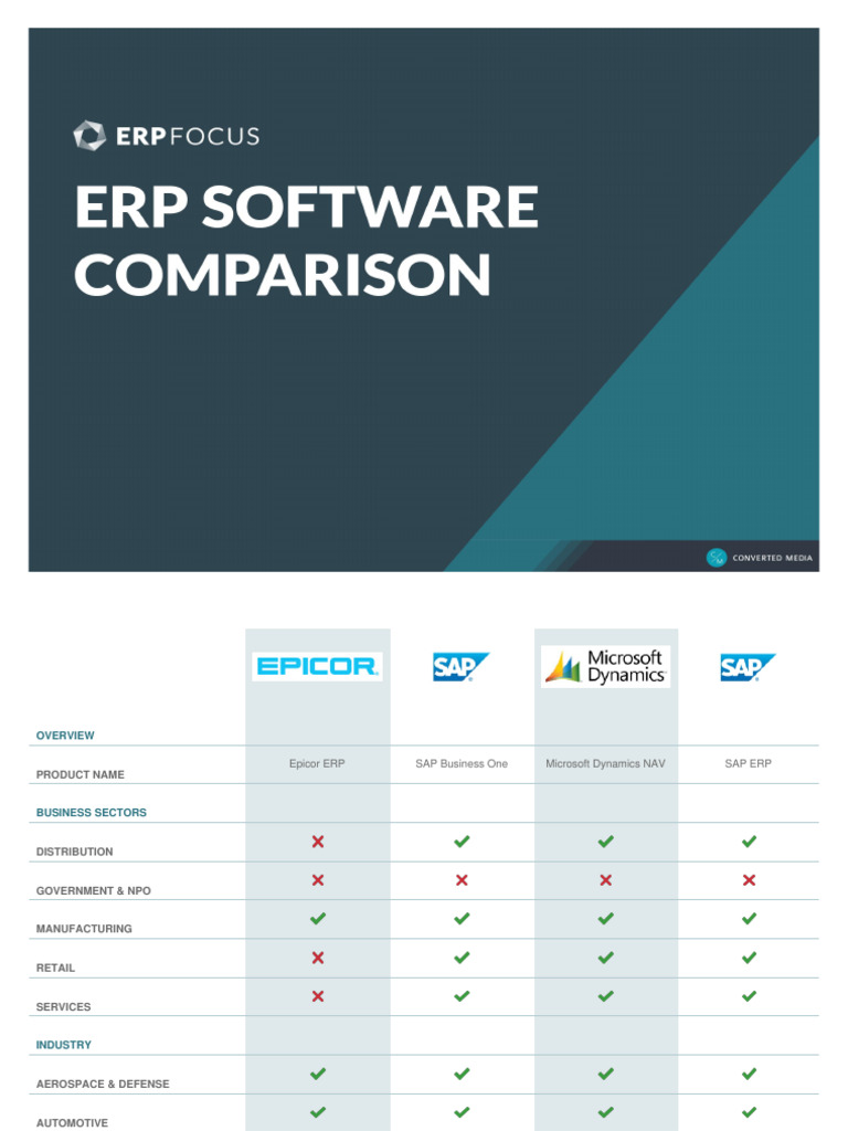 comparison | PDF | Enterprise Resource Planning | Application Software