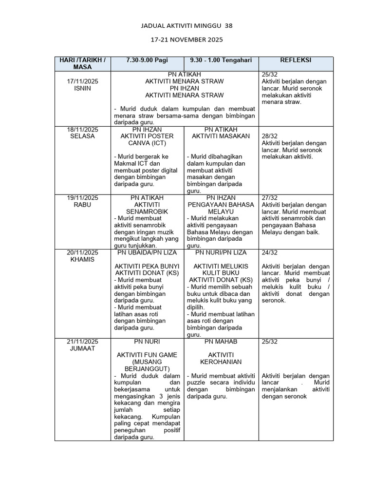 RPH Minggu 39 Aktiviti Akhir Tahun 2025 | PDF