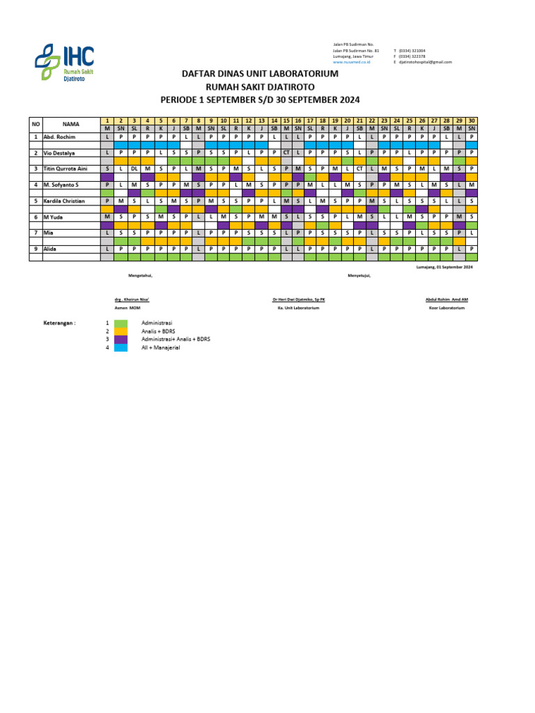 Jadwal Lab 2024 | PDF