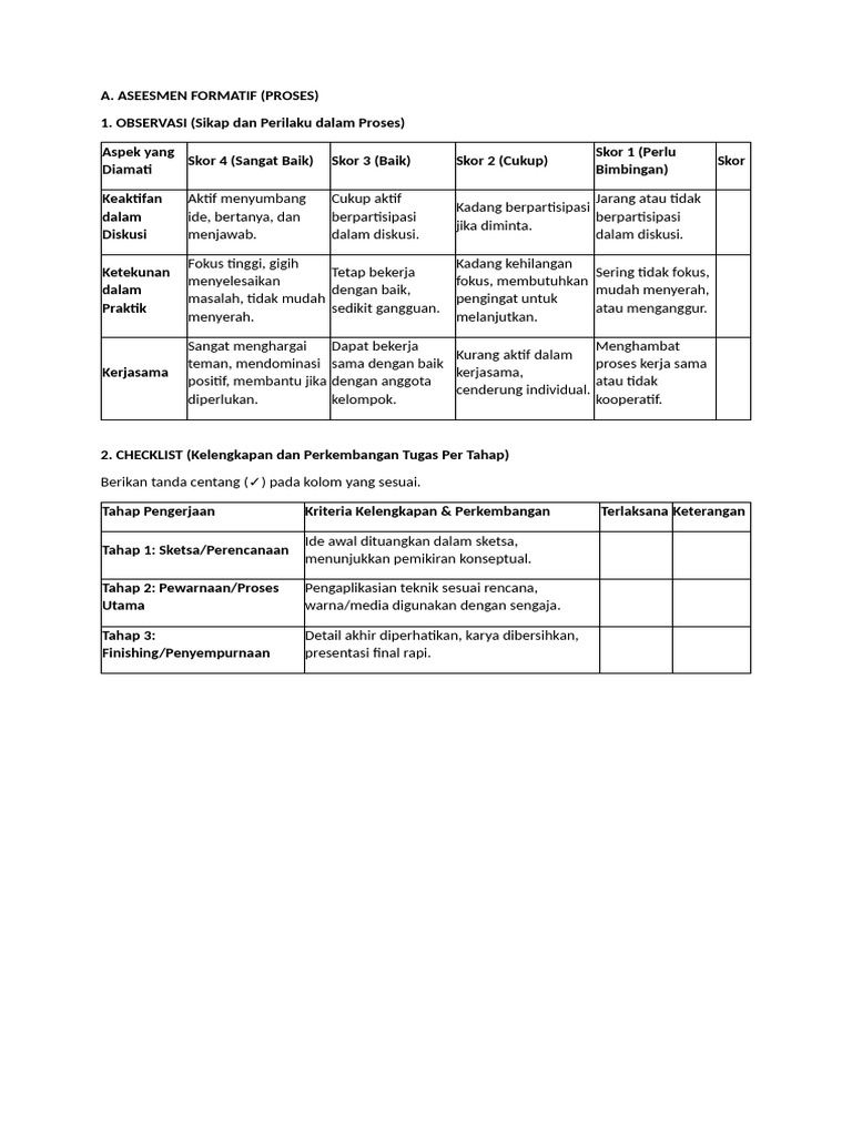 Penilaian Karya Seni: Format dan Rubrik | PDF