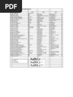 Font Tulisan PO BUS Yg Ada Di Indonesia | PDF | Arial | Windows Xp ...