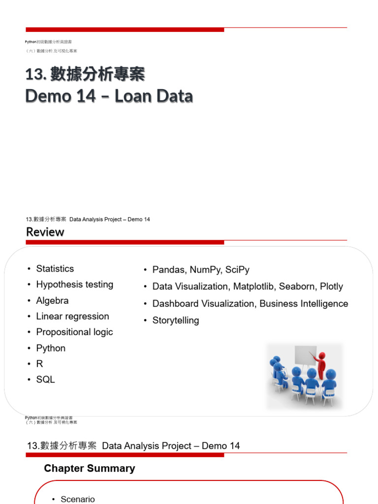 13-Demo14 | PDF | Data Analysis | Credit History