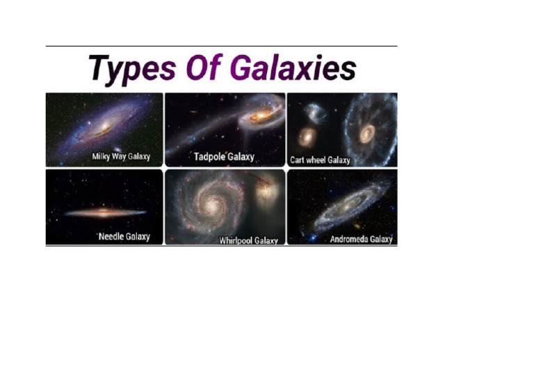 Galaxy | PDF