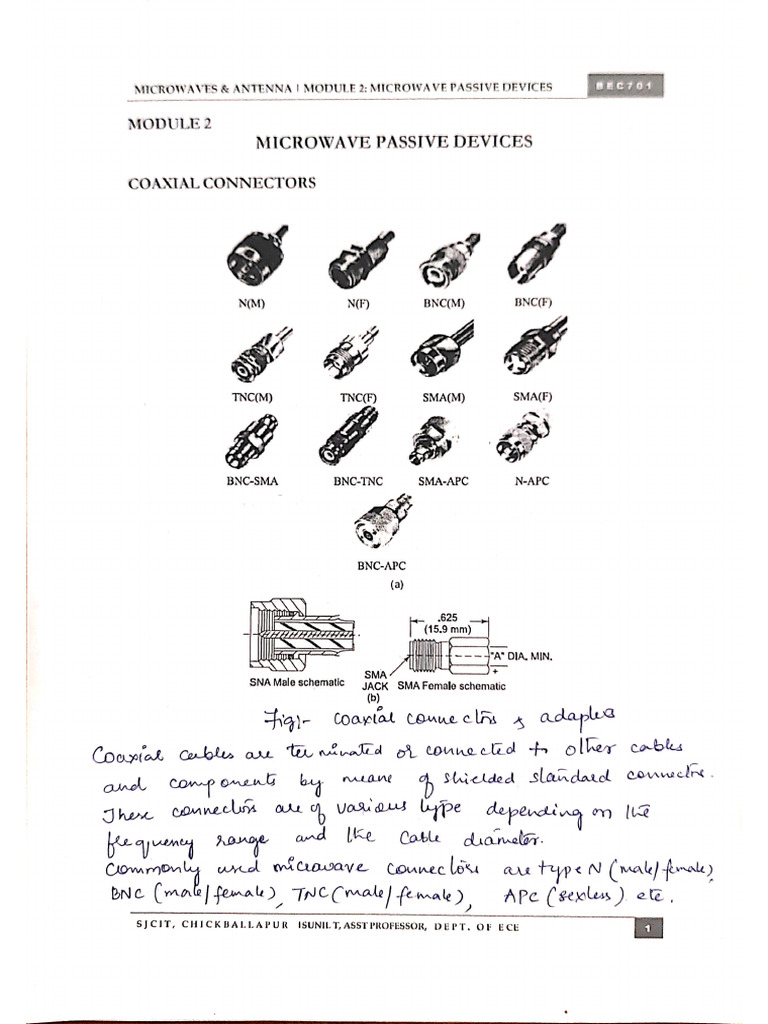 ME&at Module 2 Part B | PDF