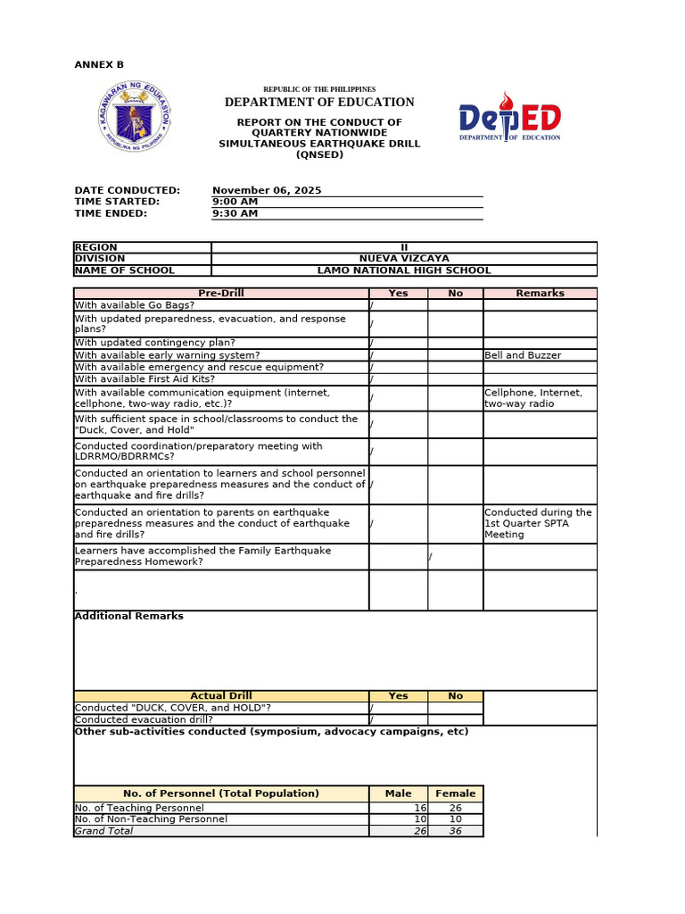 Lamo Nhs 4th Quarter Nsed | PDF | Emergency Management | Public Safety