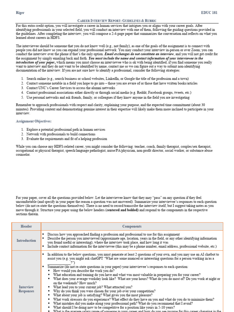 Career Interview Report Guidelines | PDF | Interview | Human Communication