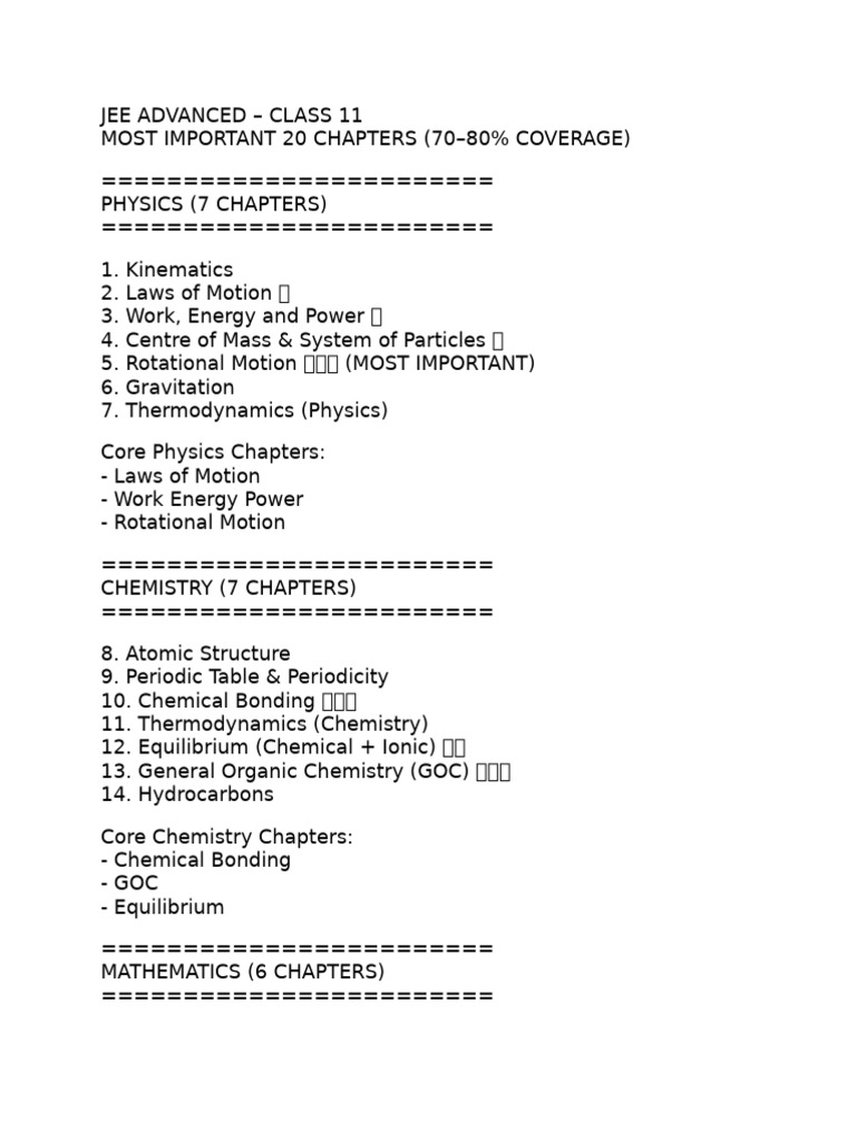 JEE Advanced Class 11 Key Chapters | PDF