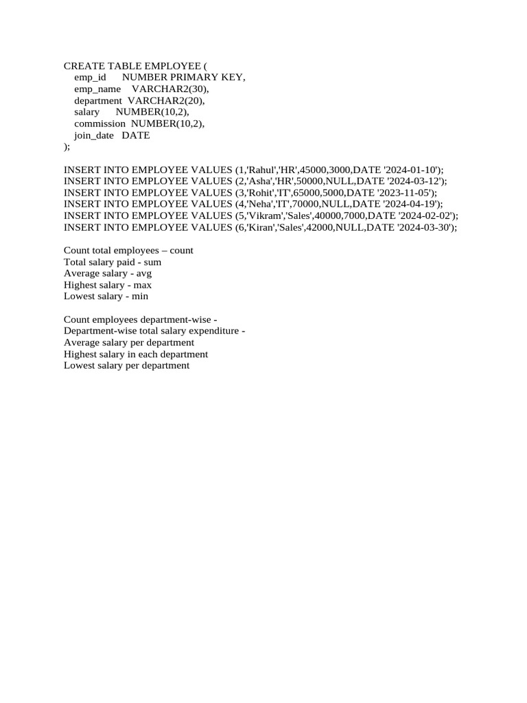 Employee Salary Database Schema and Stats | PDF