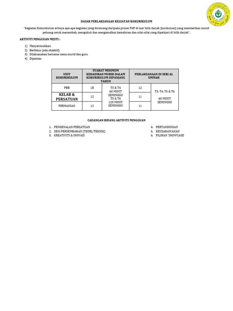 Borang RKT Kelab Persatuan Jawi&Khat | PDF