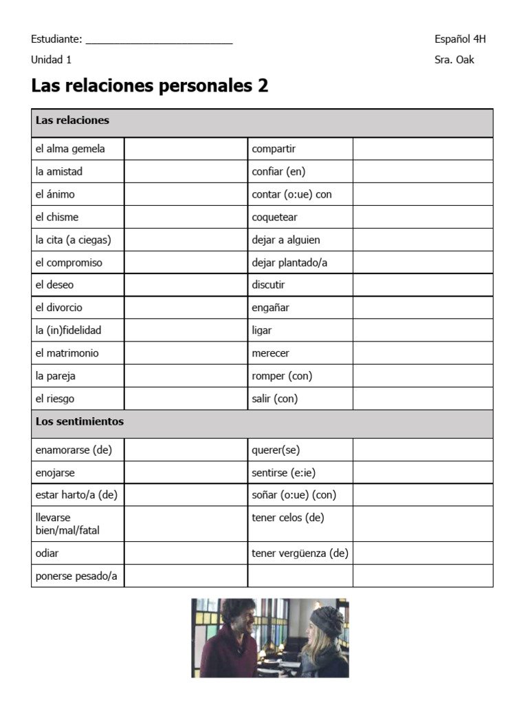 VOCABULARIO 2 - Las Relaciones y Los Sentimientos | PDF
