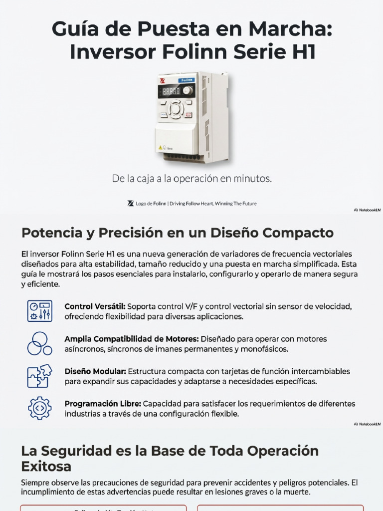 Guía Rápida Inversor Folinn H1 | PDF