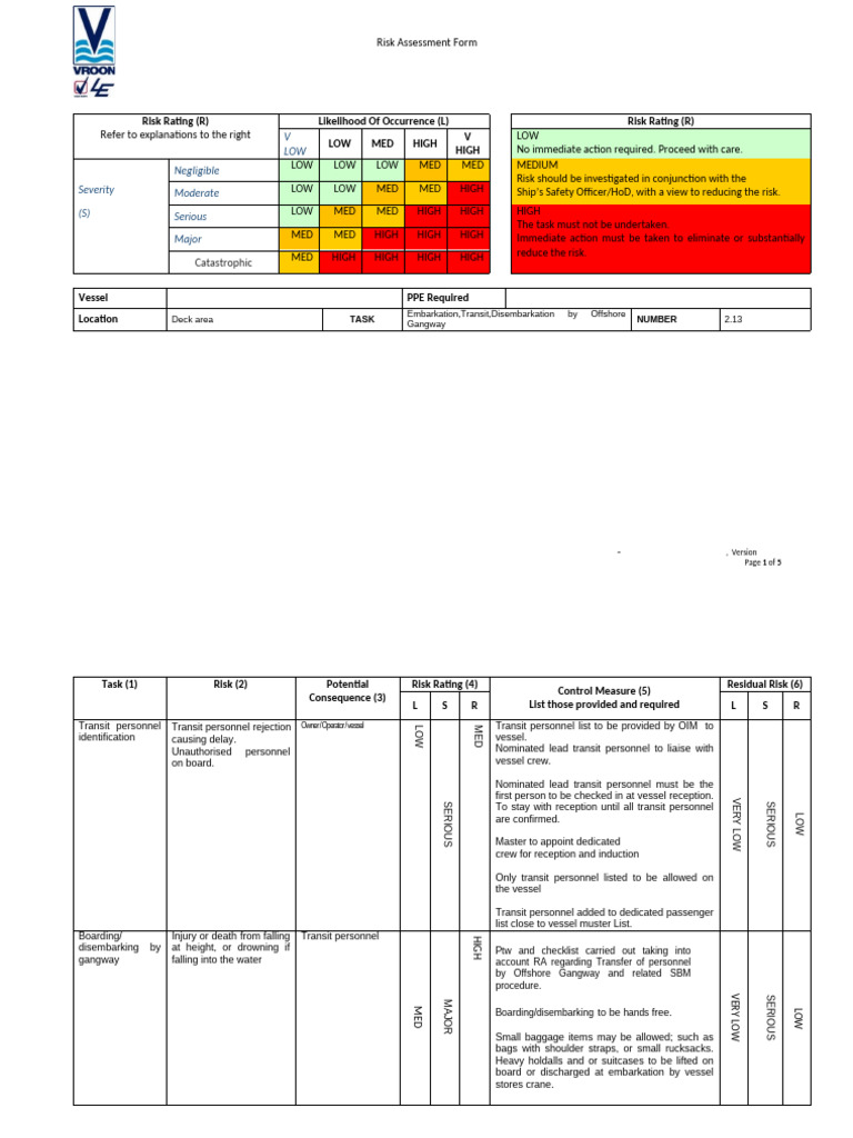 VOS - Risk Assessment - 2.13 - Embarkation,Transit,Disembarkation ...