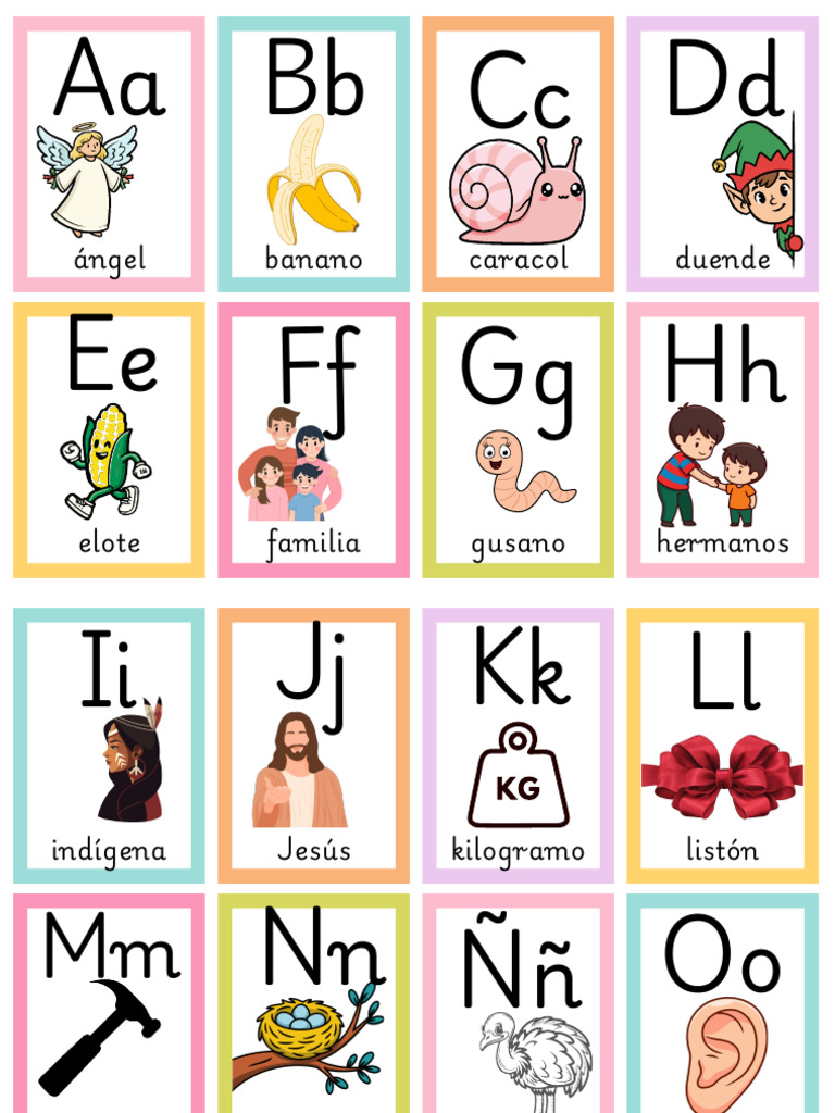 Lista de Palabras en Orden Alfabético | PDF