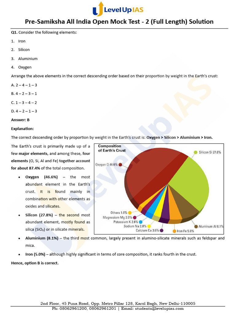 Pre-Samiksha All India Open Mock Test-2 (Solution) Paper - 1 | PDF ...