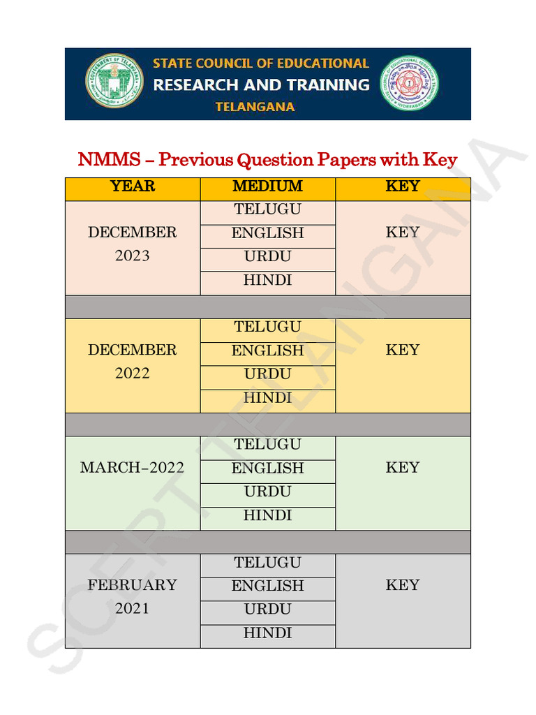 NMMS Question Papers and Keys 2023 | PDF