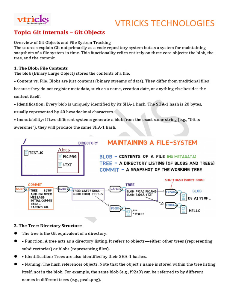 Git Module 3 | PDF | Computing | Operating System Technology