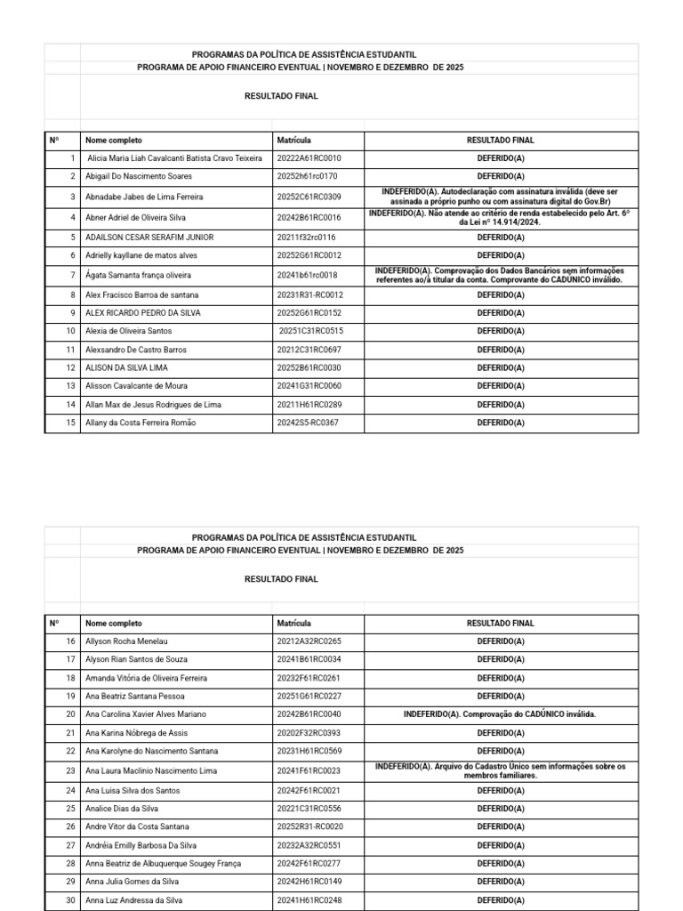 NOV DEZ 2025 Programa Apoio Eventual Financeiro Resultado Final | PDF