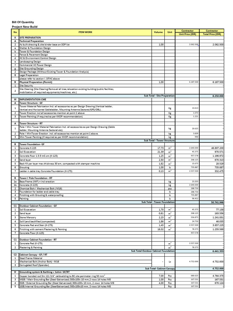 Bill of Quantity for New Build Project | PDF | Concrete | Civil Engineering