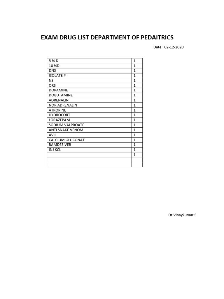 Pediatric Exam Drug List 2020 | PDF