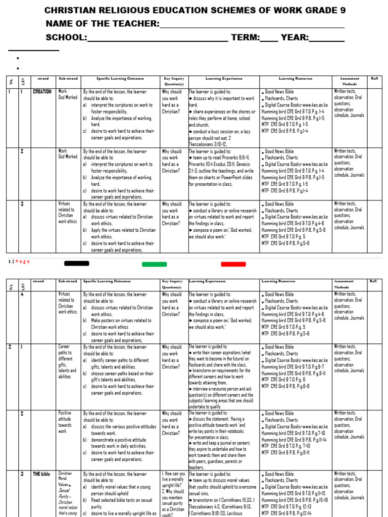 Grade 9 Christian Education Curriculum | PDF | Jesus | Learning