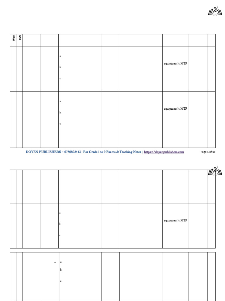 Grade 8 Agriculture Term II 2025 Schemes of Work | PDF | Meal | Pest ...