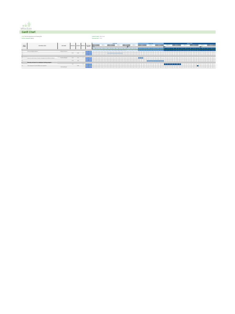 Activity Template- Gantt chart | PDF | Inventory | Logistics