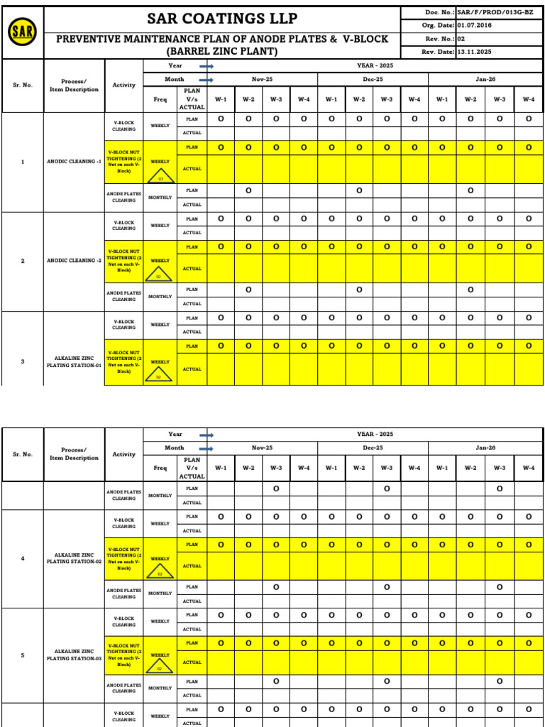 013g-Bz. Preventive Maintenance Plan of Anode Plates v-block 02 13.11. ...