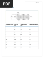 Threaded Rod Load Capacity Chart | PDF | Pipe (Fluid Conveyance) | Force